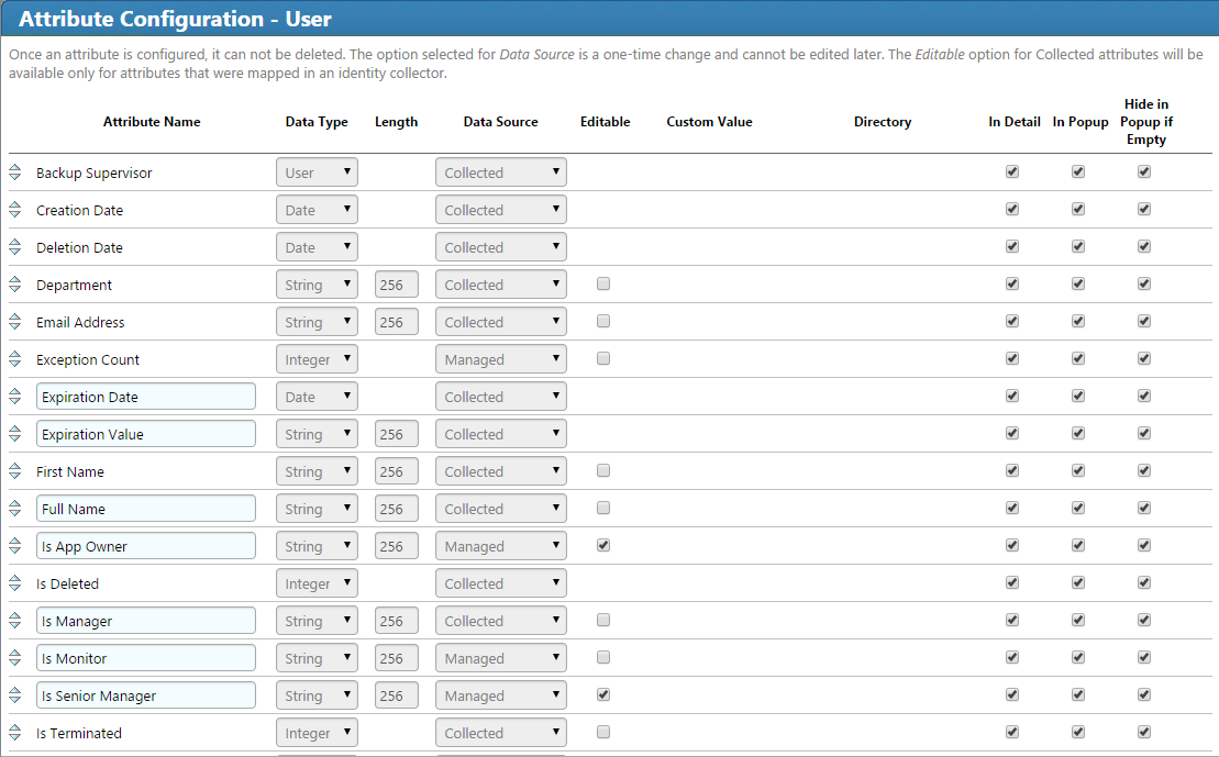 Identity and Access Management NIST SP 1800-2