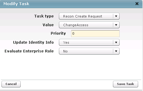 Identity and Access Management NIST SP 1800-2