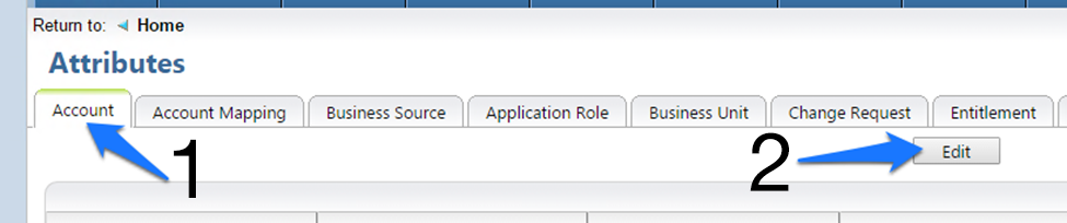 Identity and Access Management NIST SP 1800-2