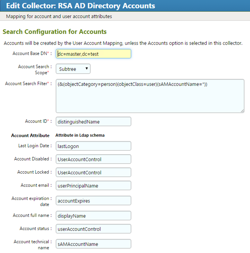 Identity and Access Management NIST SP 1800-2