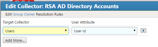 Identity and Access Management NIST SP 1800-2