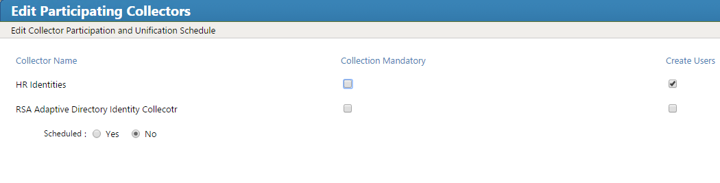 Identity and Access Management NIST SP 1800-2