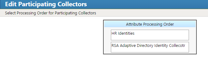 Identity and Access Management NIST SP 1800-2
