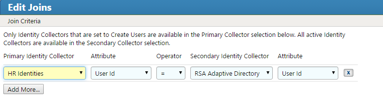 Identity and Access Management NIST SP 1800-2