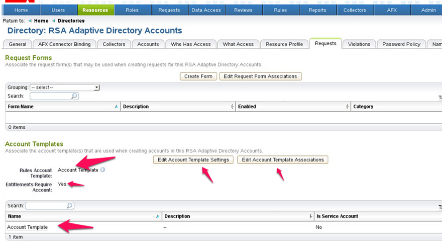 Identity and Access Management NIST SP 1800-2