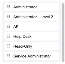 Appendix A List of Acronyms — NIST SP 1800-22 documentation